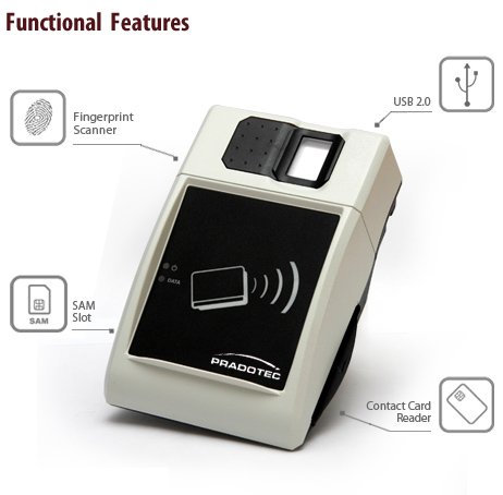 BCR series smart card readers | Leading Distributor of ID Card printer ...